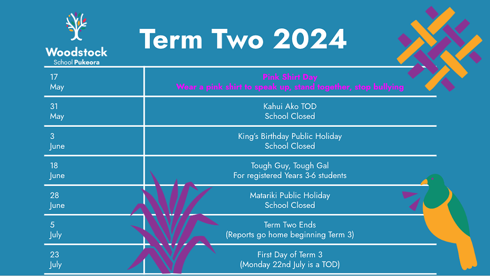 Week 2, Term 2 Newsletter