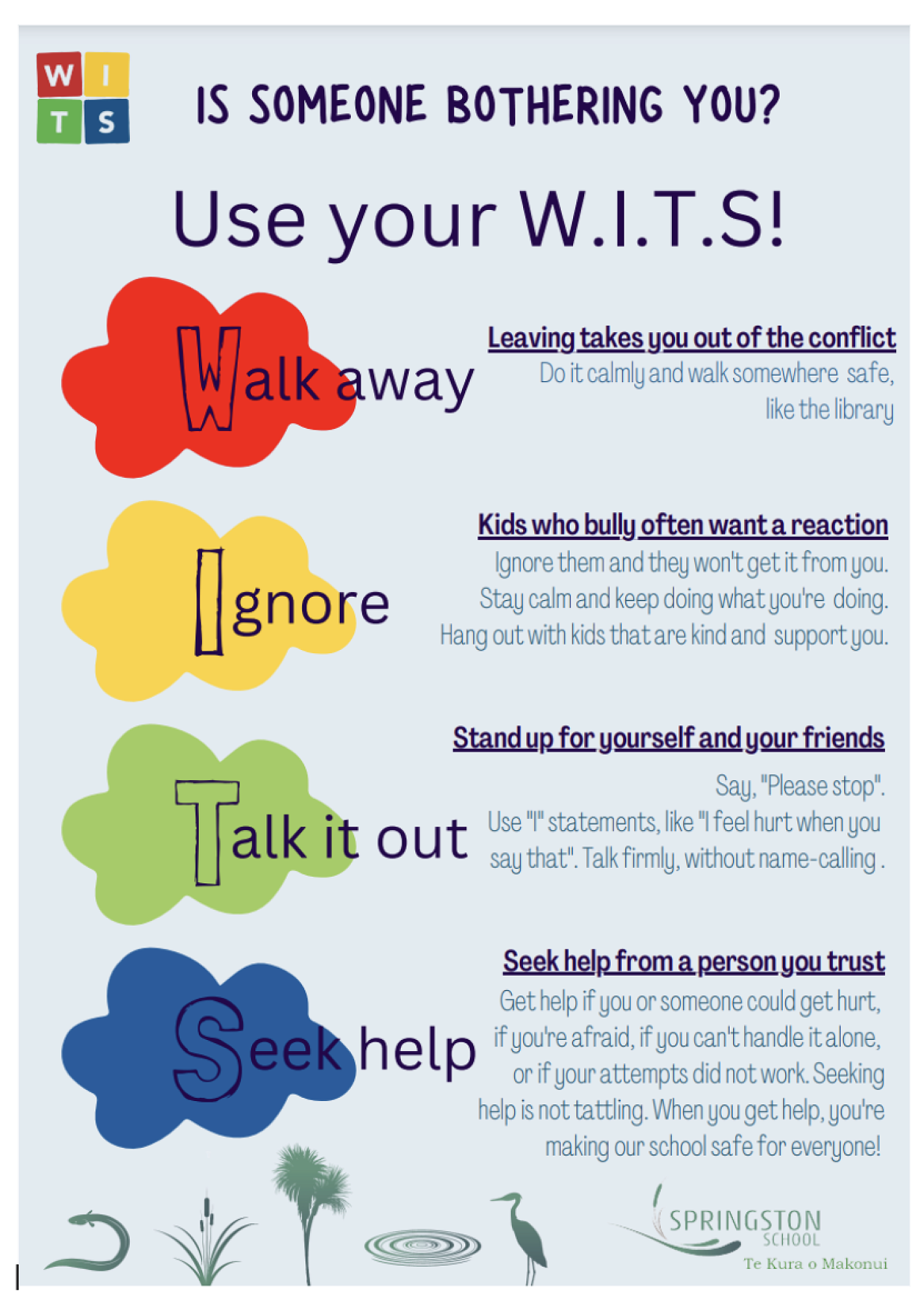 Positive Behaviour for Learning (PB4L)