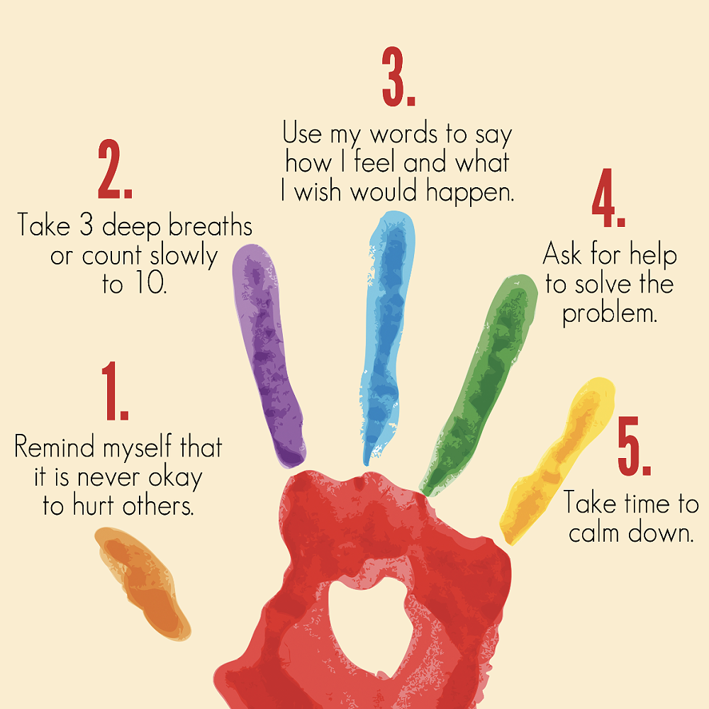 Week 5, Term 1, 2024 Newsletter