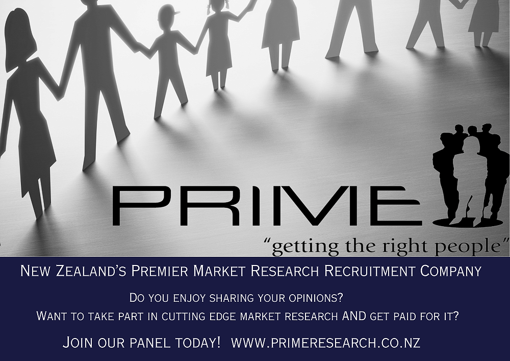 PRIME RESEARCH "getting the right people"