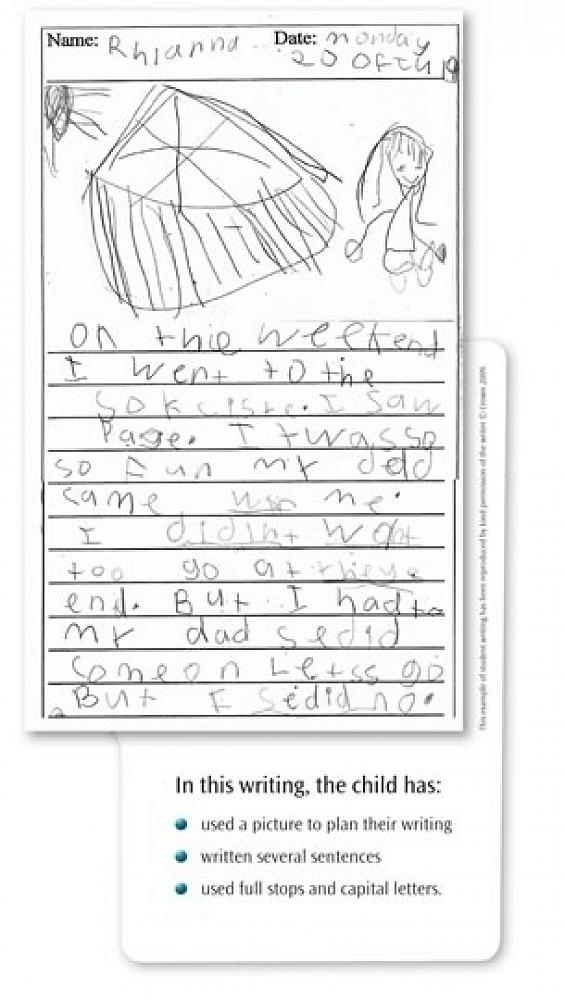 Year 1 Literacy — Our Learning