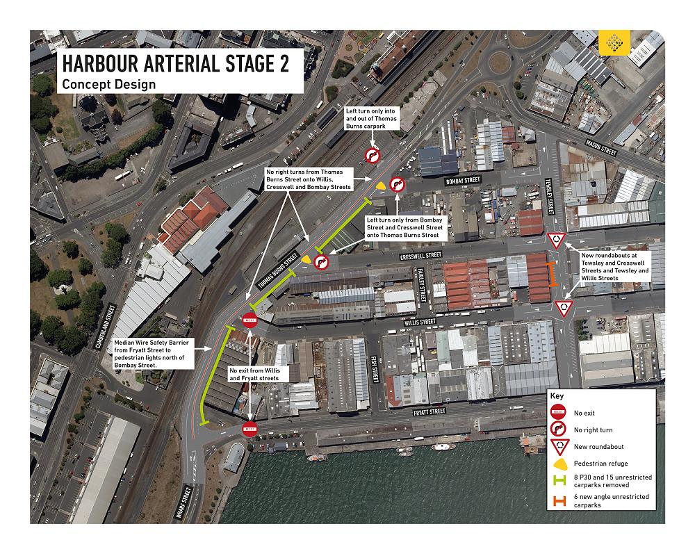 Harbour Arterial (Stages 2 & 3) — Transport Talk