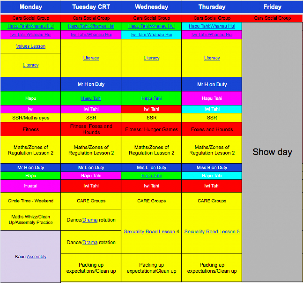 Hub 5: Term 4 Week 5