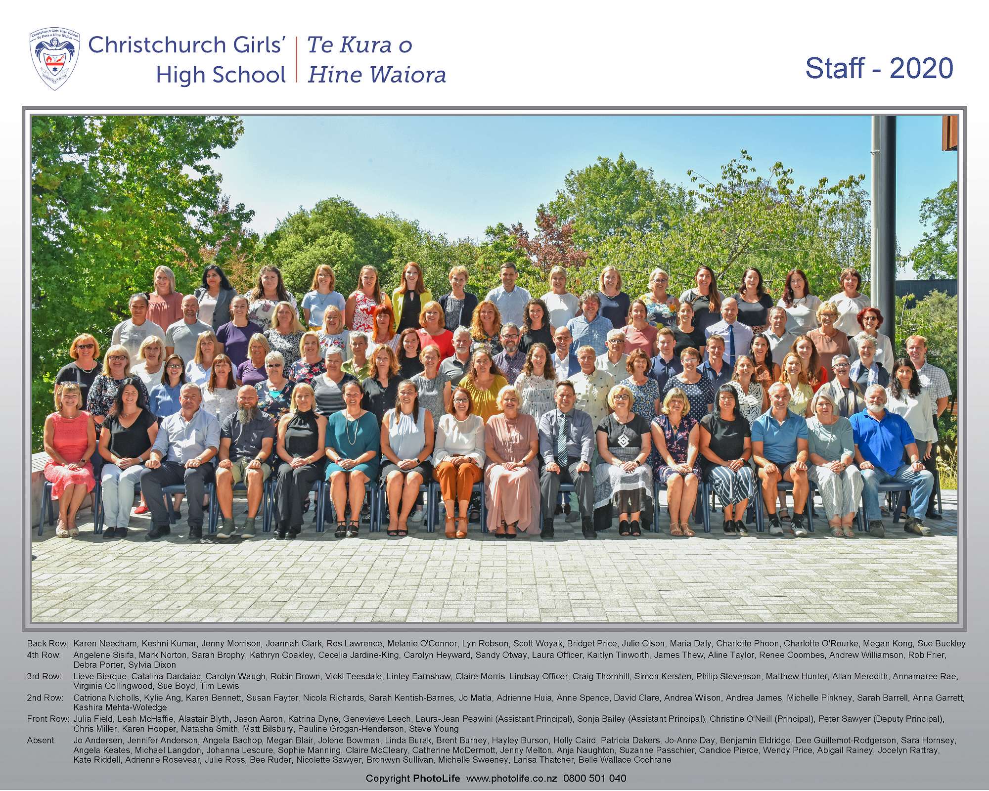 Christchurch Girls' High School Staff 2020