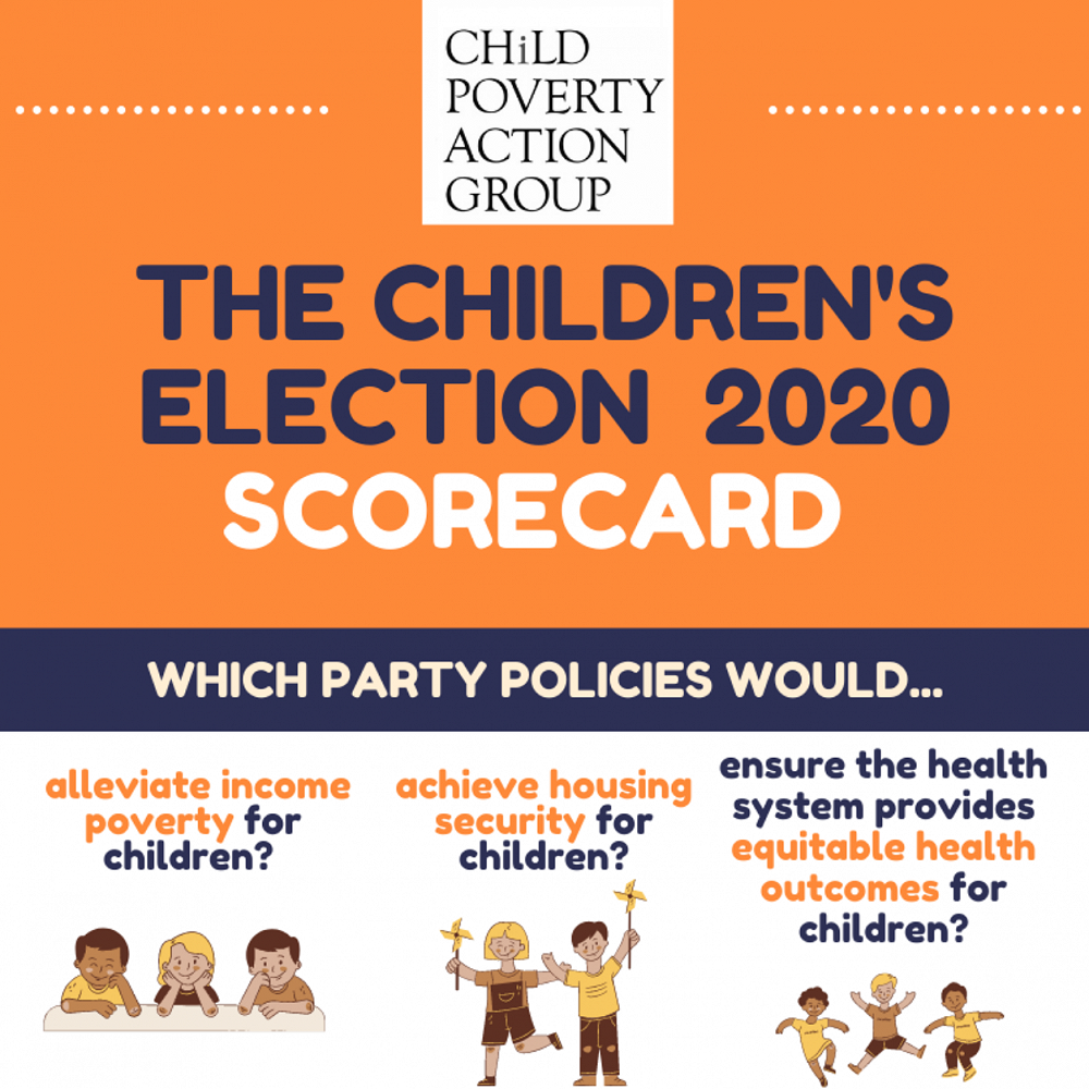 2020 Election Policy Scorecard