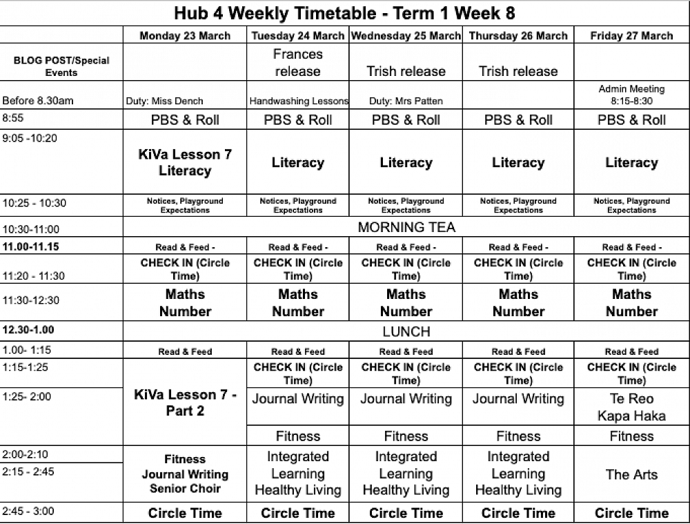 What's coming up in Week 8 in Hub 4?