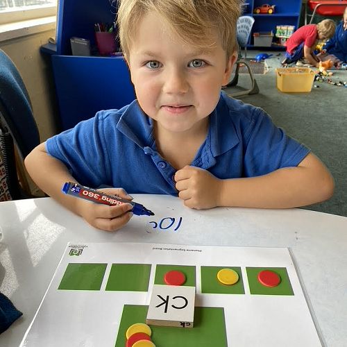 Years 1 & 2 Literacy - Helpful Information