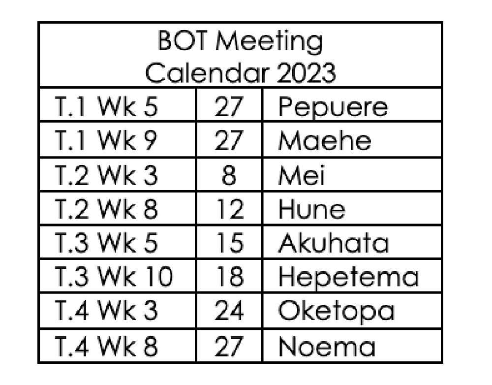 BOT Meeting Calendar 2023