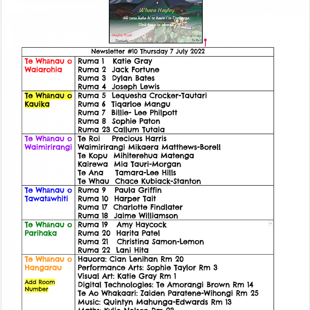 Congratulation to our tamariki who are being the best they can be. Kei ...