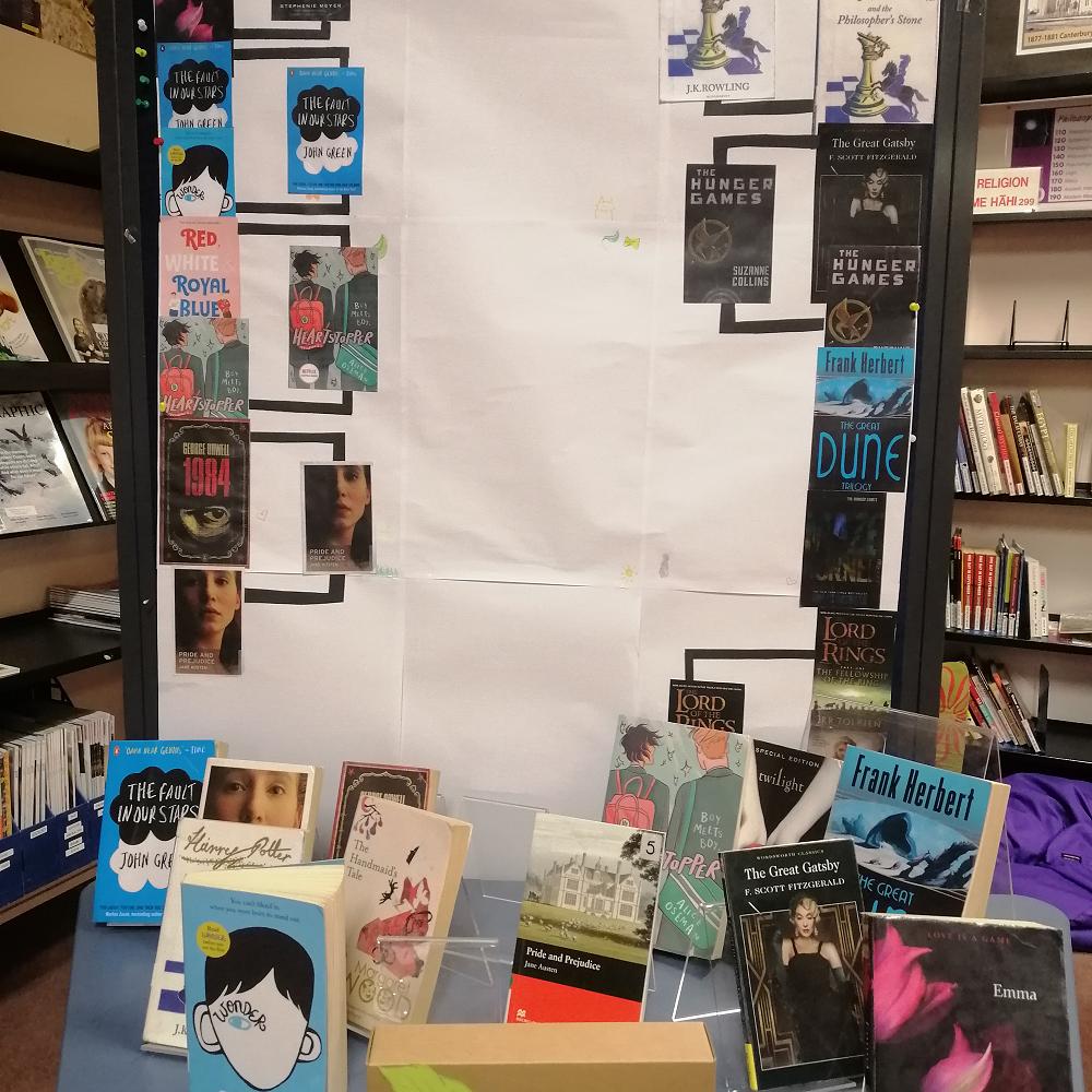 Library News