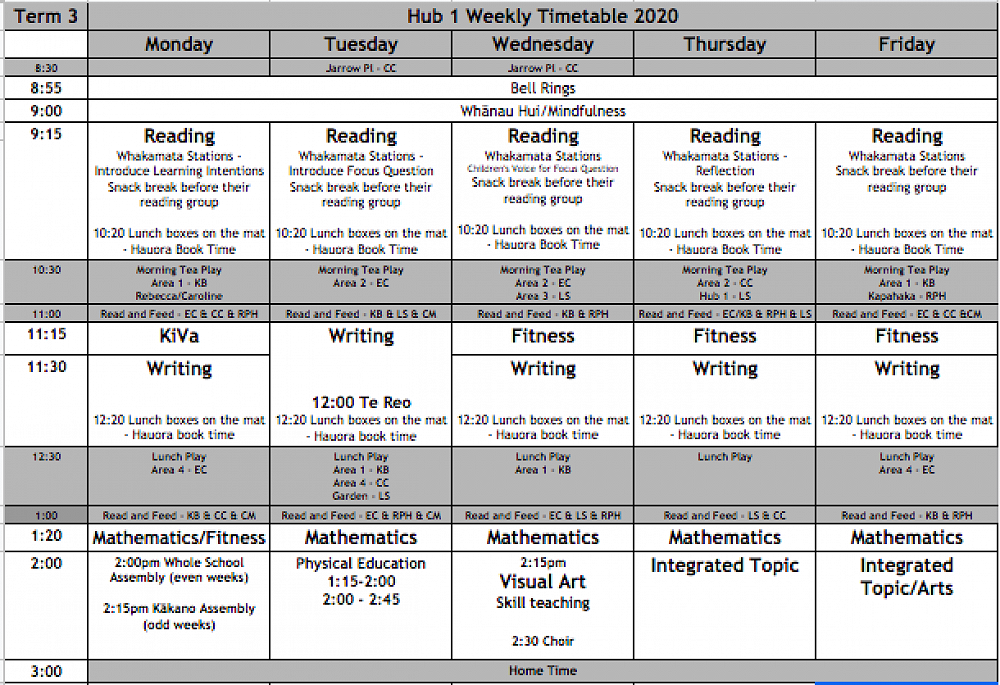 Welcome back to Term 3.