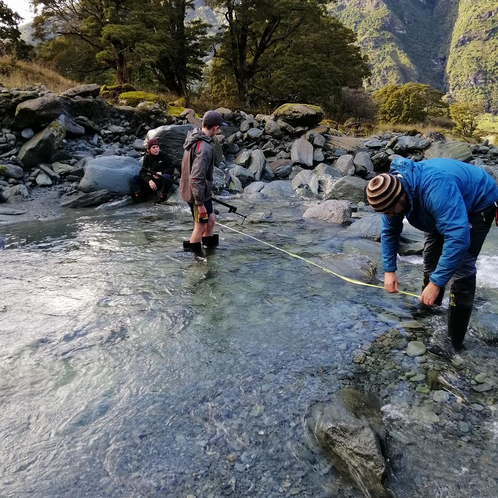 Lets take action together!