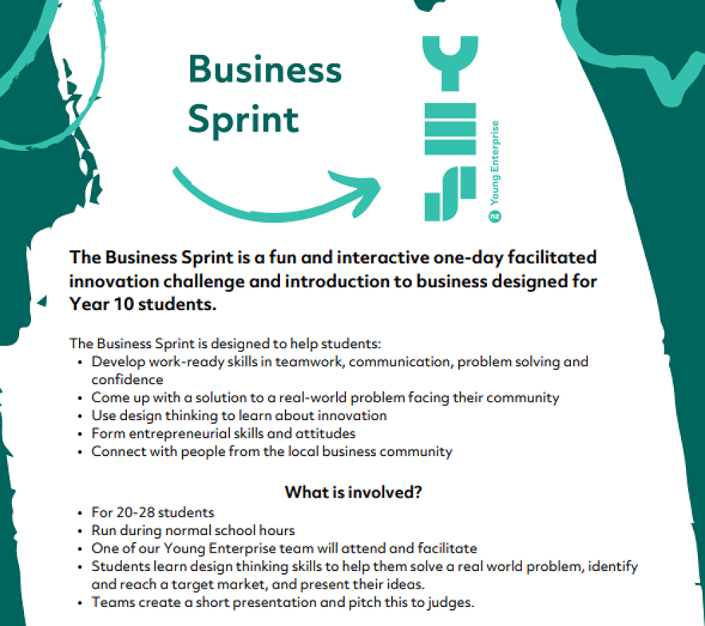 First steps to building your own business!