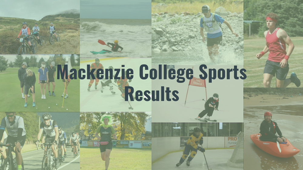 WELL DONE TO ALL OUR SPORTS TEAMS