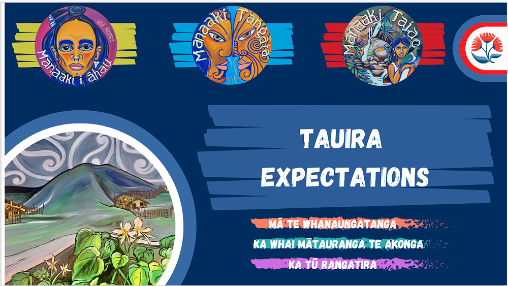 W.I.S.E. Lesson - Tauira Expectations — Pānui/Newsletter # 19: 8 Tīhema ...
