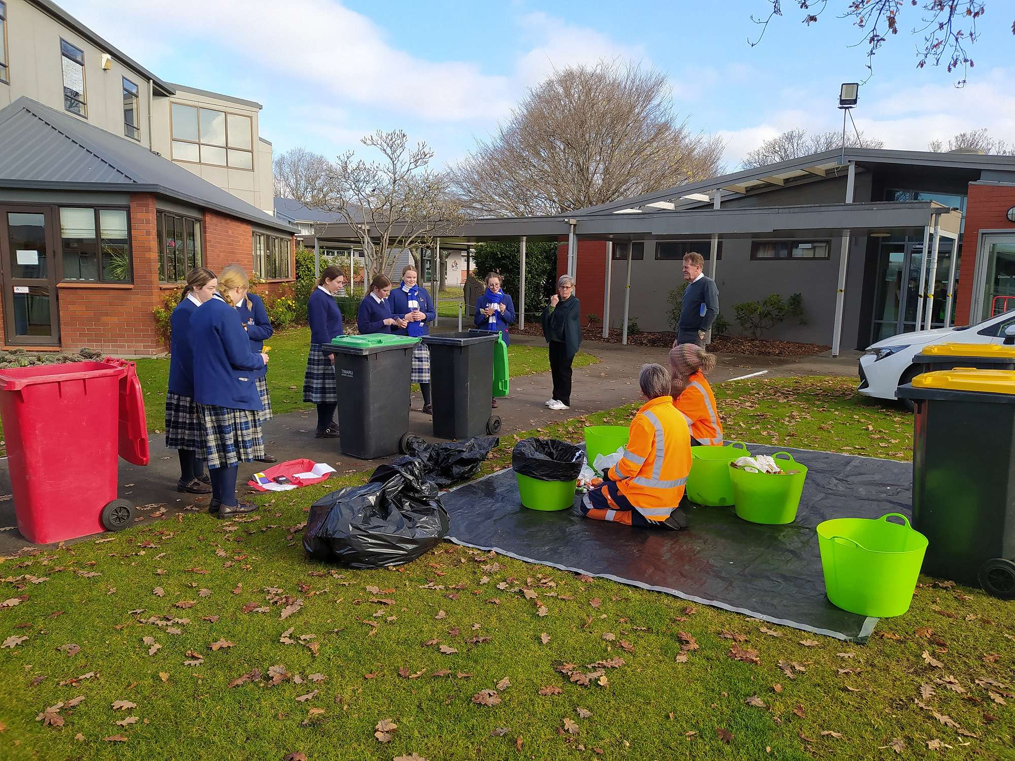 TGHS Recycling Audit