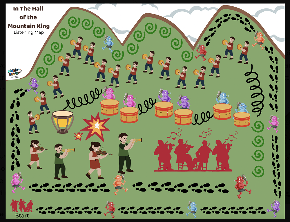 Music with Mrs B! — Term 1 Week 11 Newsletter