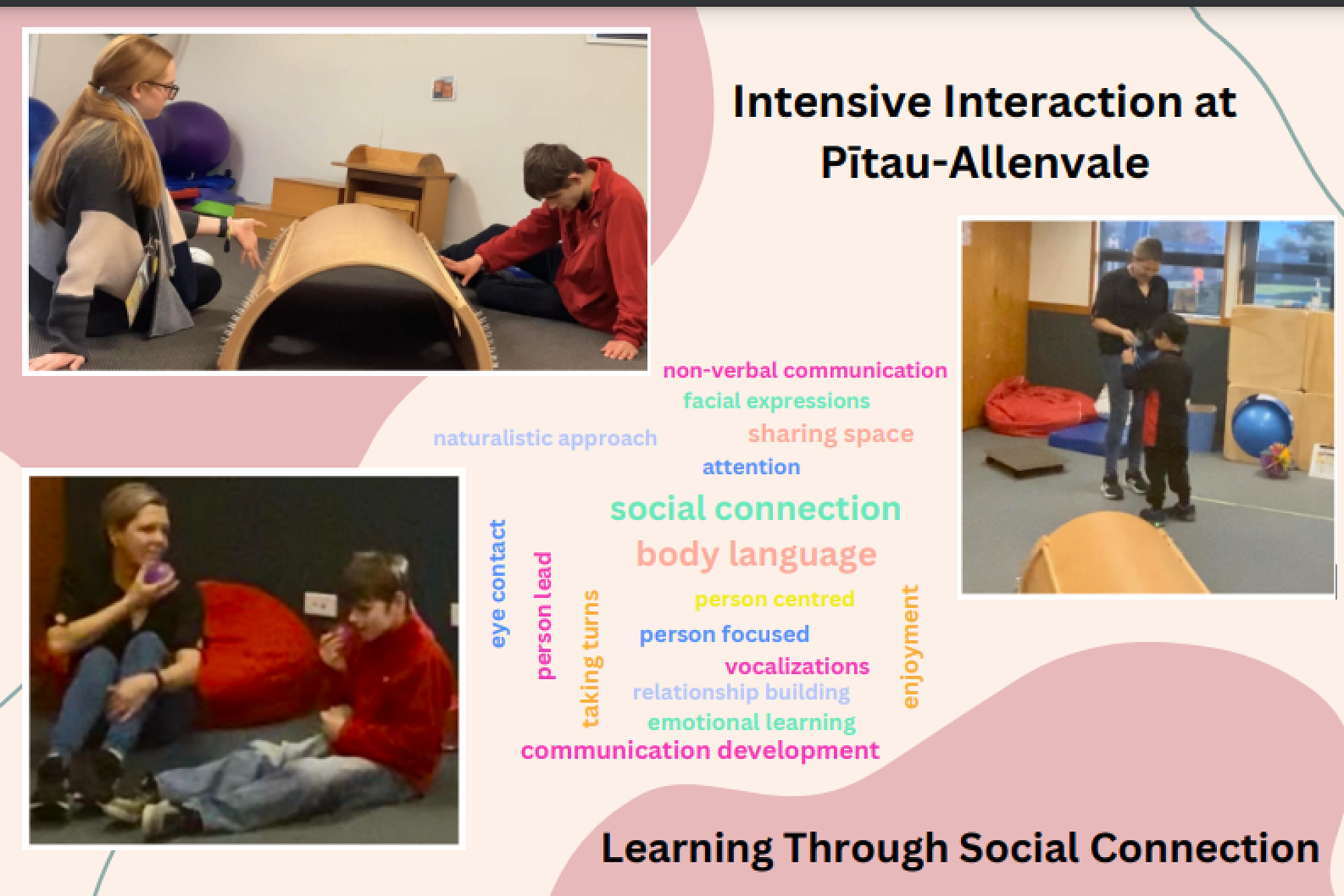 Intensive Interaction