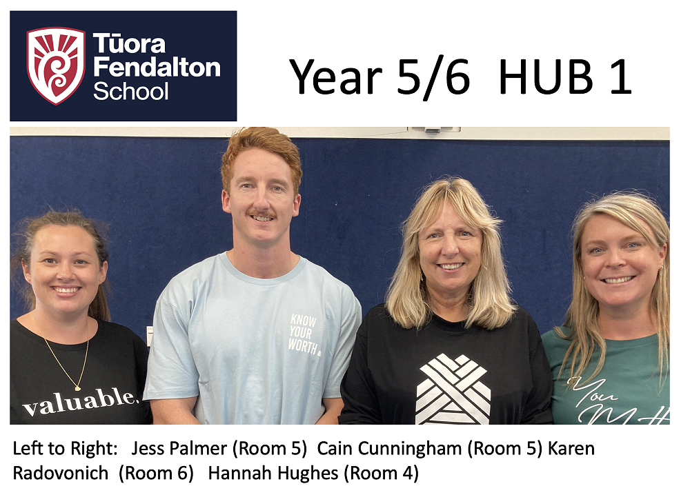 Tūora Fendalton School