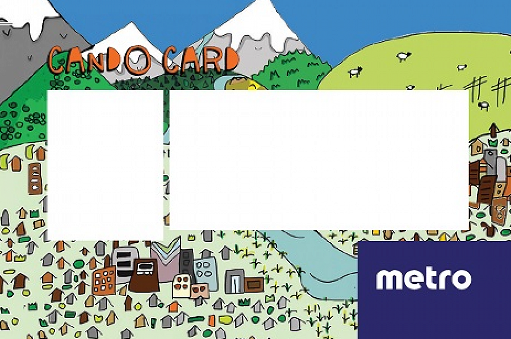 Cando Cards