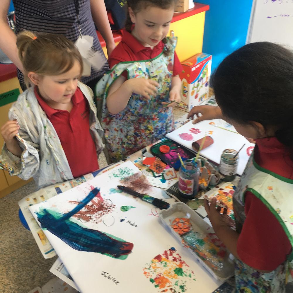 Integrated Topic Term 4 - Visual Art