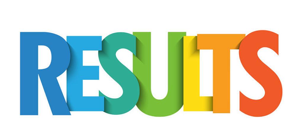 Results of Year 5&6 athletics day — Week 9 Term 1 - 27 March 2024