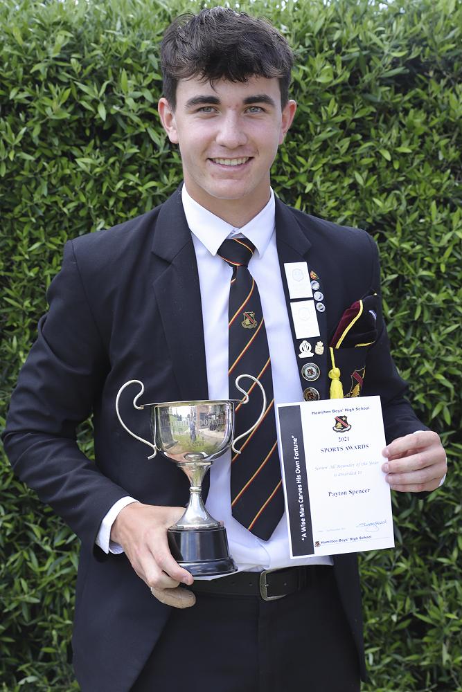 Sports Awards 2021 🏆