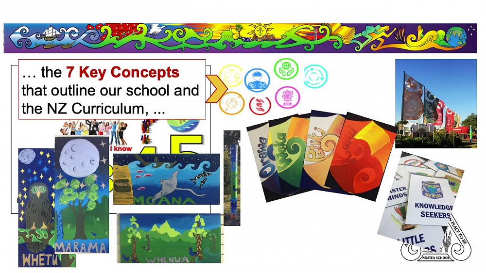 Video: SCHOOL IMAGES & SYMBOLS UNVEILED