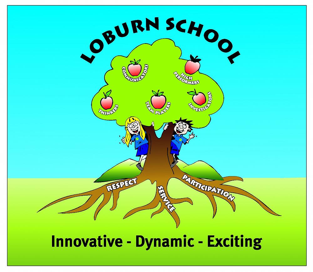 Loburn School