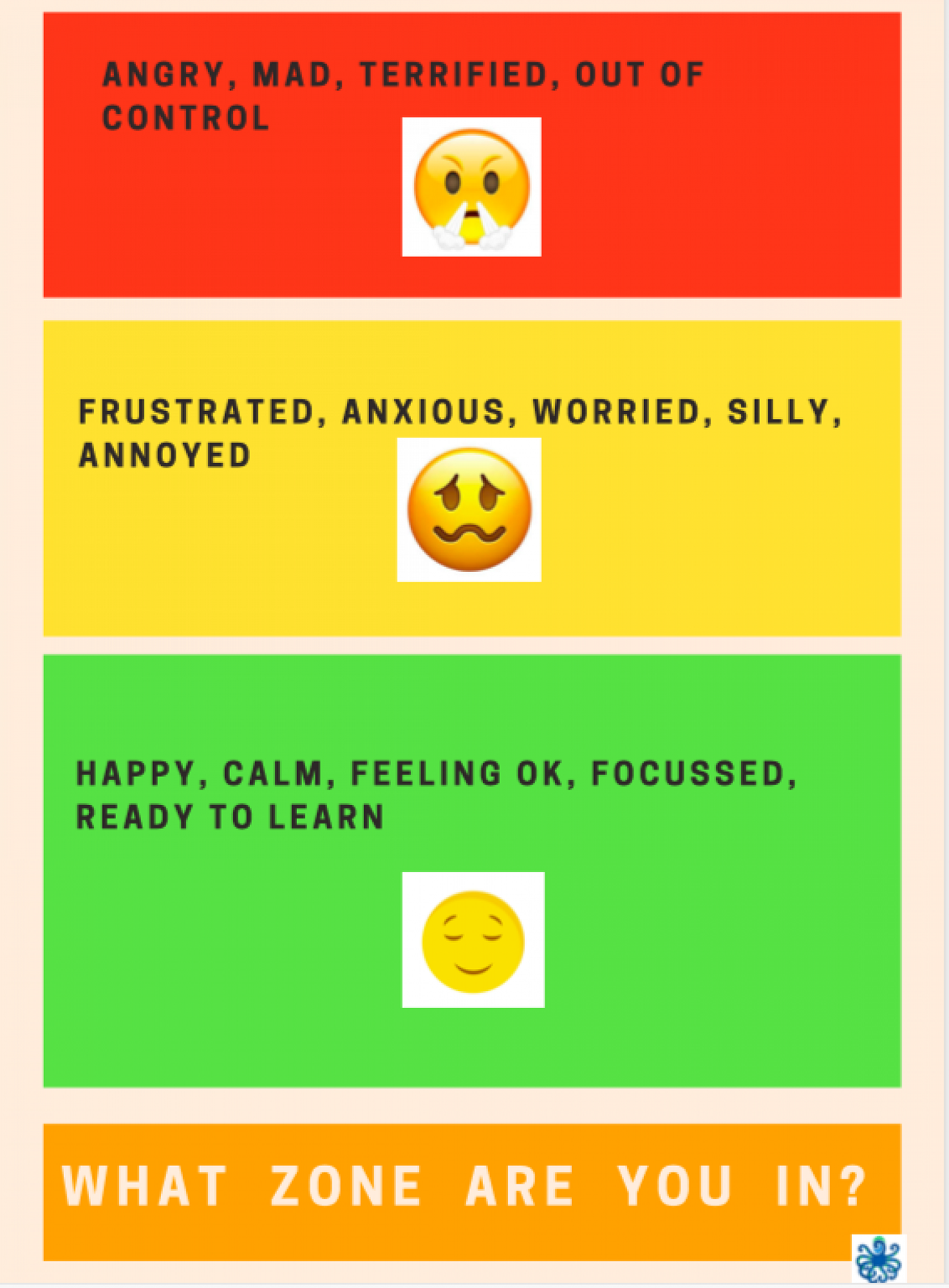 Positive Behaviour for Learning (PB4L) Emotional Regulation