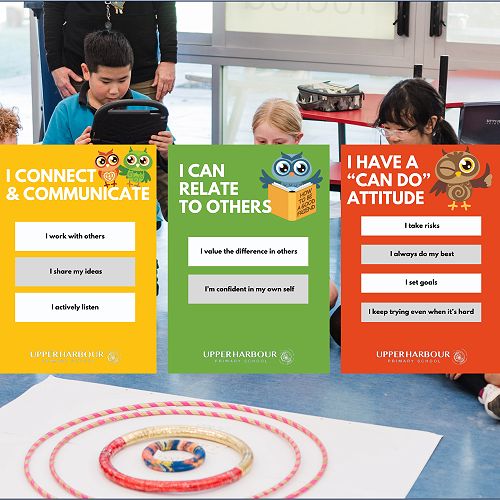 Our Vision, Values and 'What it Takes'