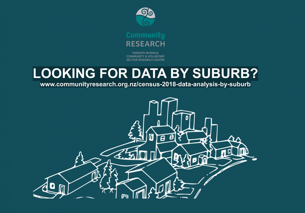 Data By Suburb
