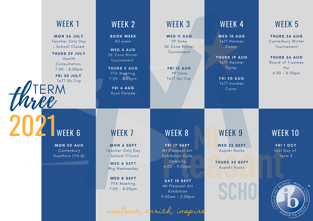 Welcome to Term Three!