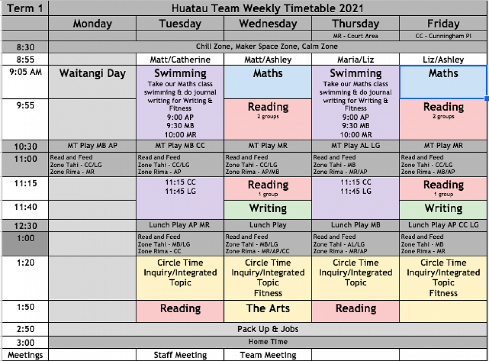 Term 1 Week 2