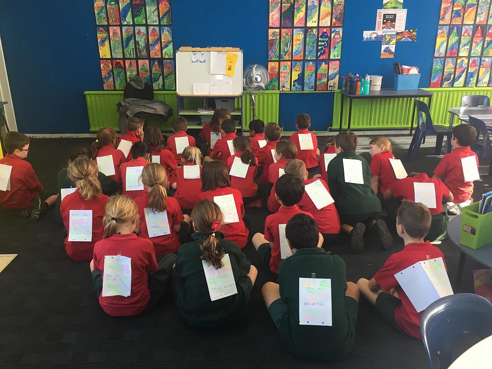 Week 1 Term 2 Review