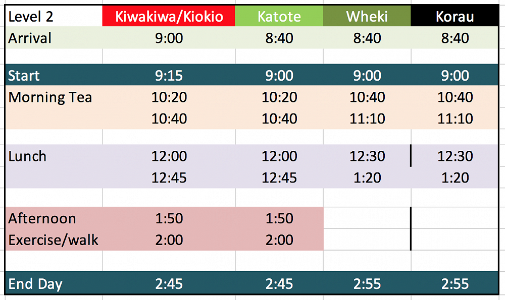 School Timetable. A few small changes.