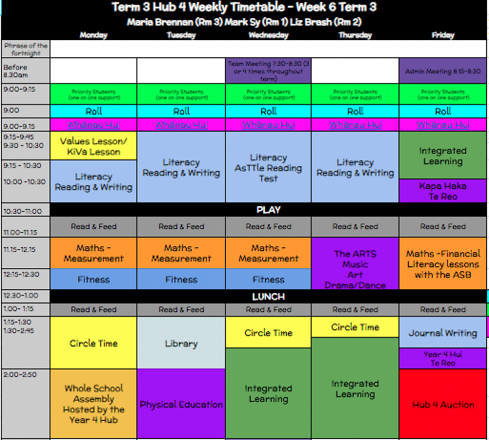 Week 6 Term 3 — Year 4 Hub Blog