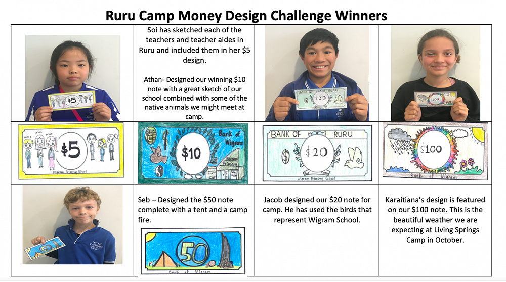 Camp Money Design Winners