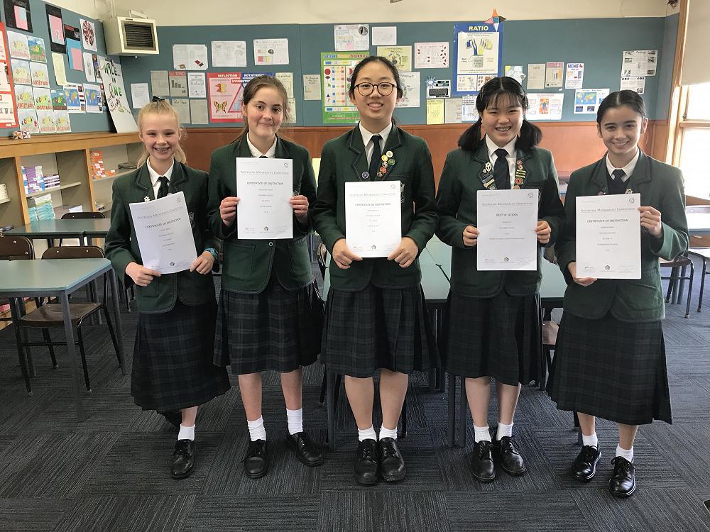 Mathematics Competition Results