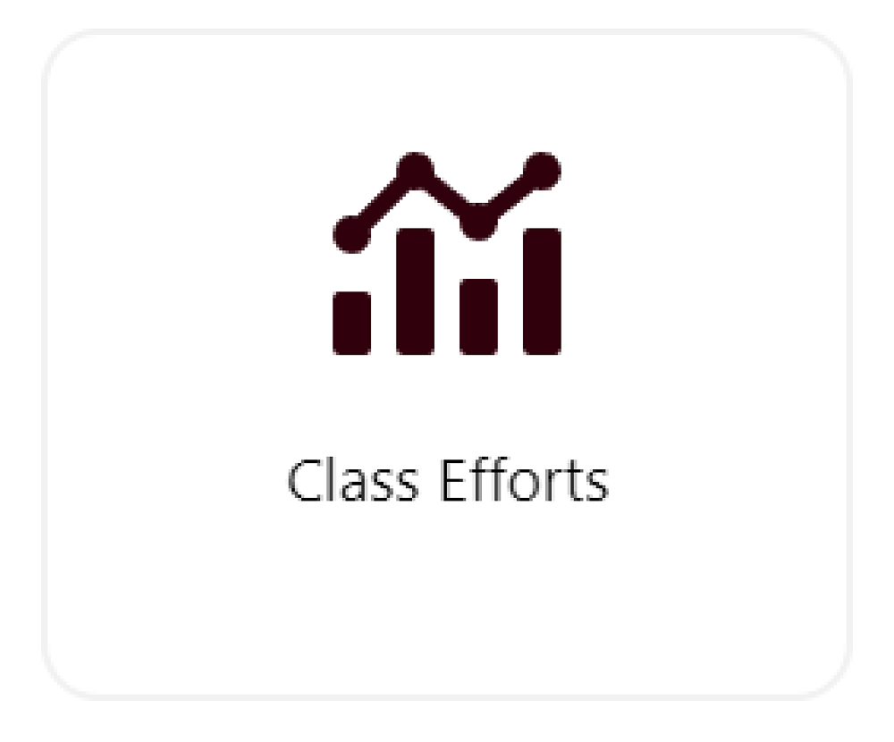 Class Effort Grades