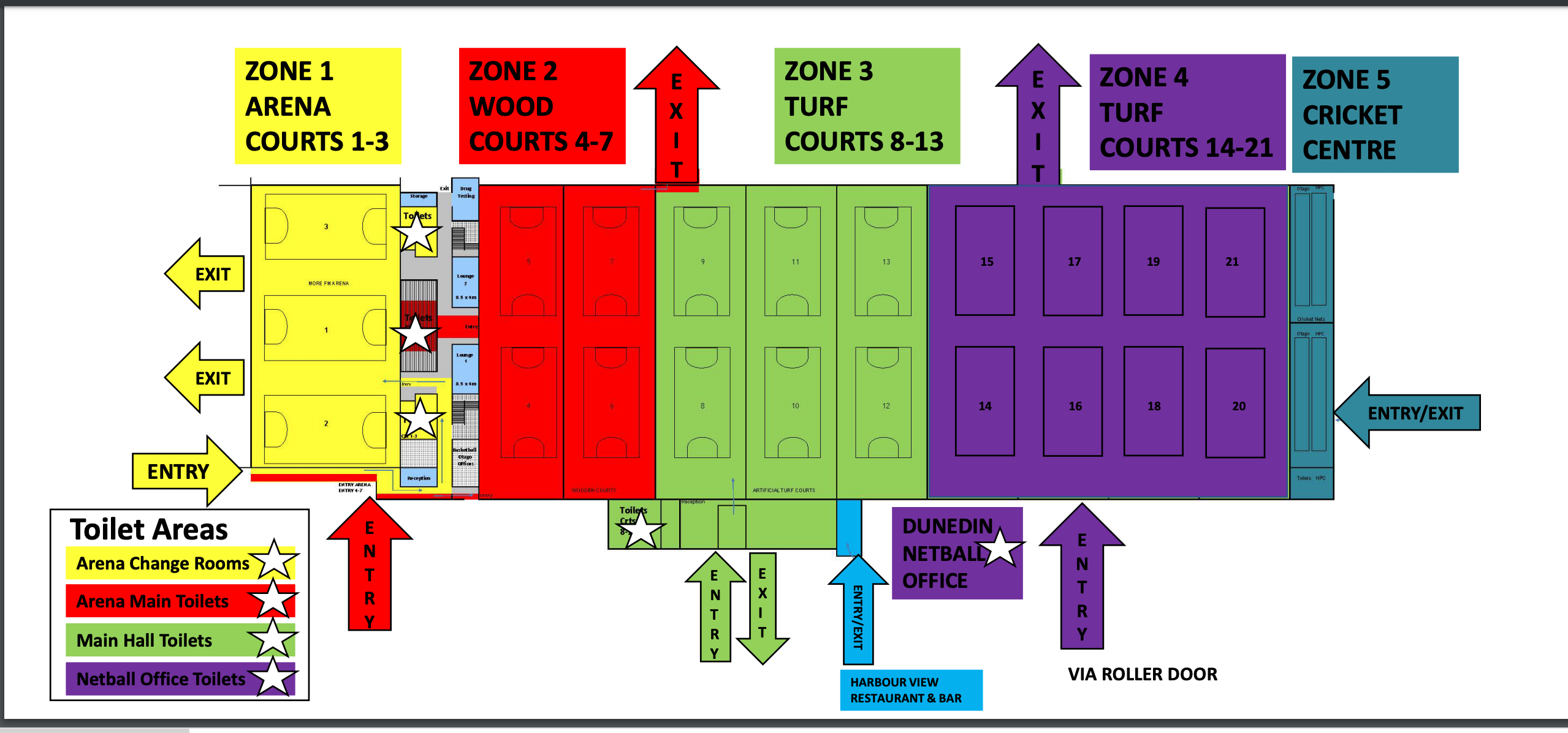 Netball at the Edgar Centre | Balmacewen Intermediate