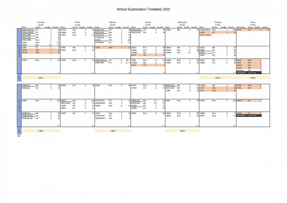 Senior Examinations - Student Information and Exam Timetable.