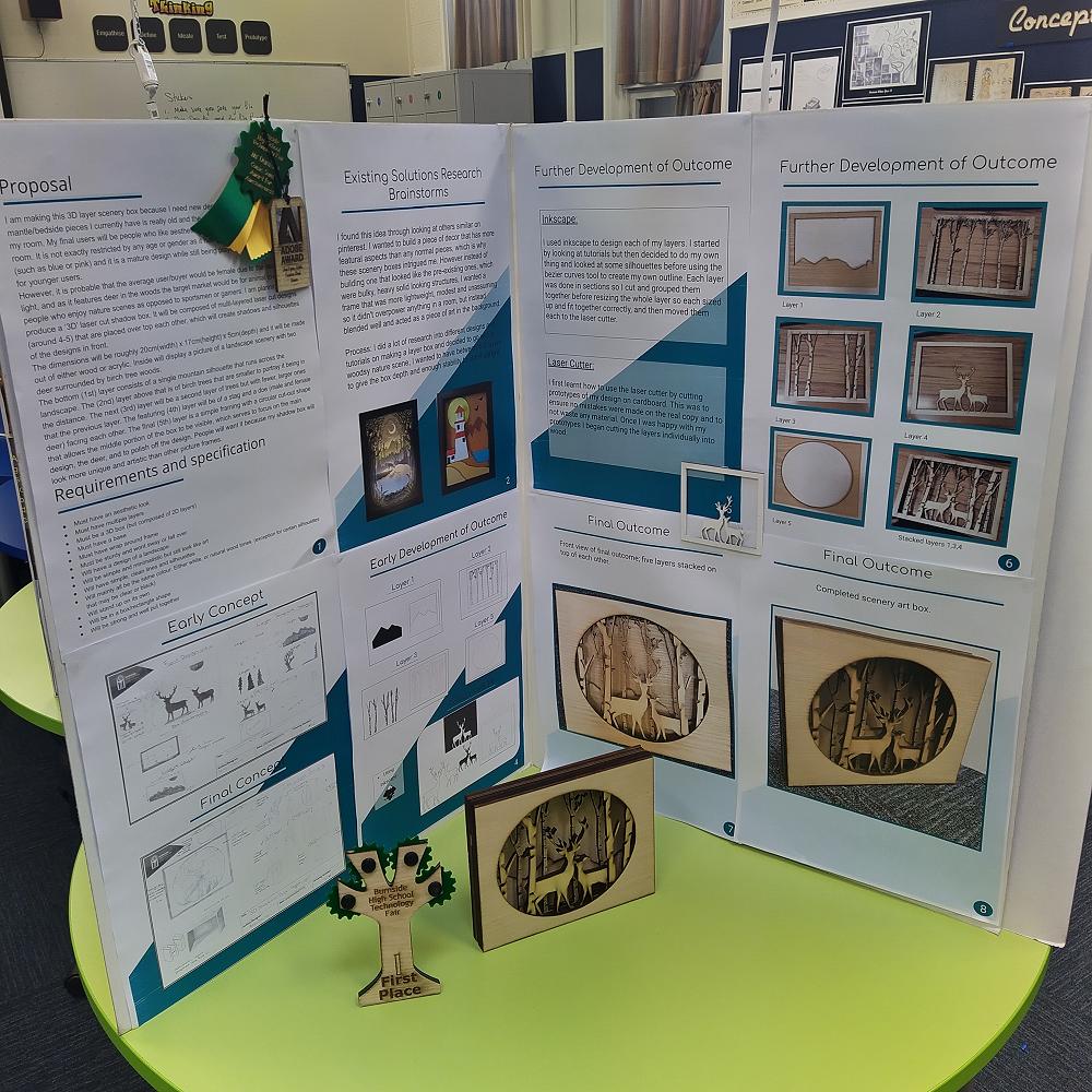 Burnside Technology Fair 2020 Yearbook