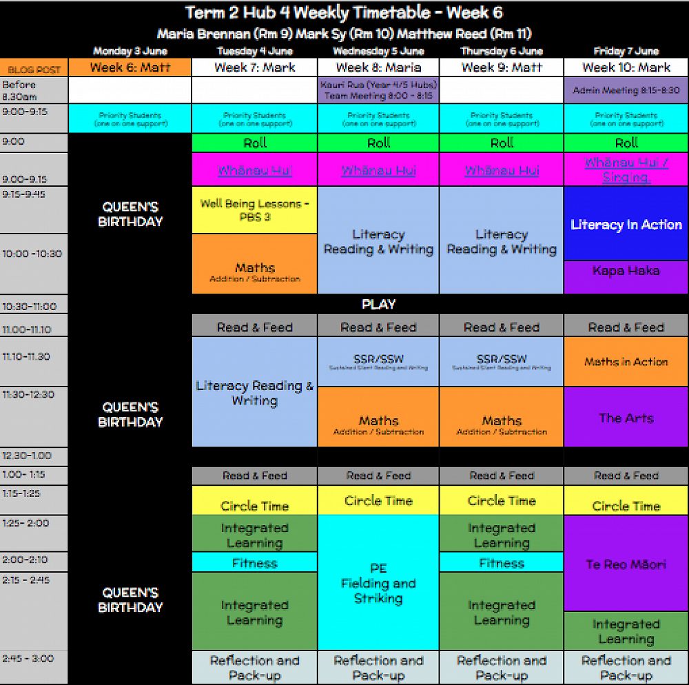 Week 6 Term 2
