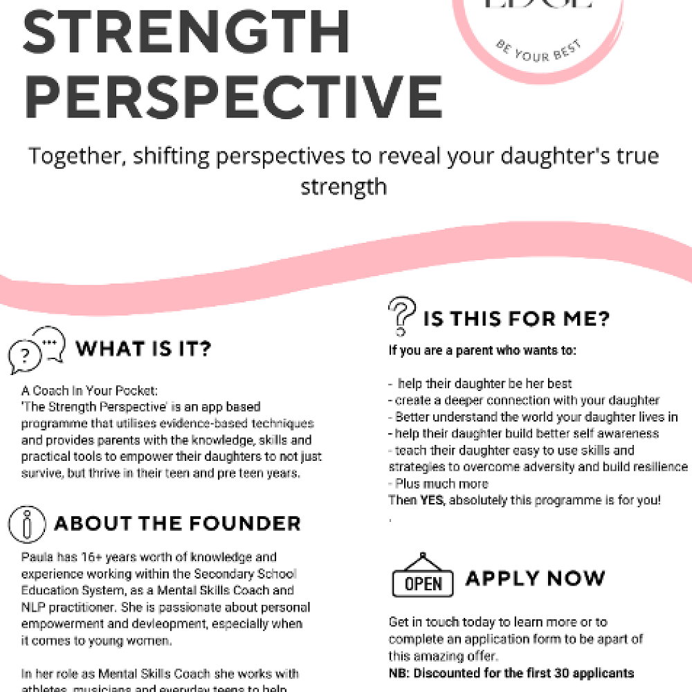 The Strength Perspective