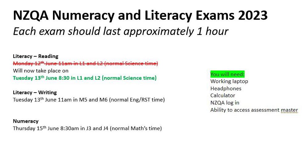 NZQA Numeracy and Literacy Exams — Open Magazine Panui - John Paul II ...