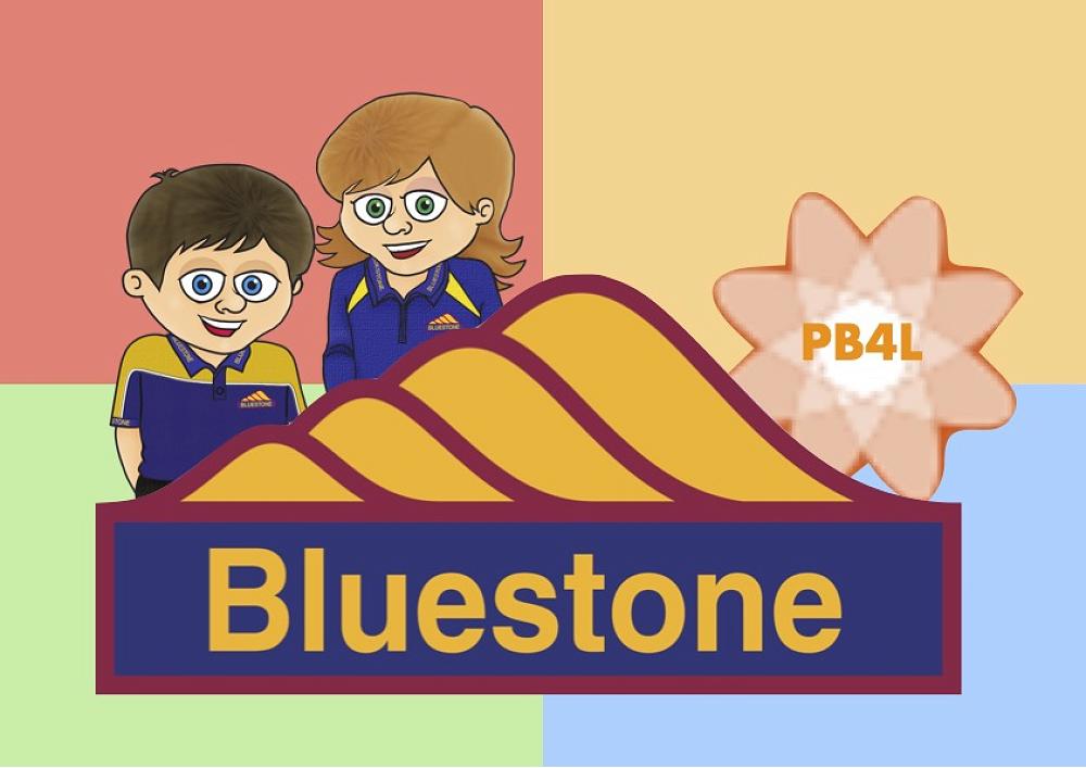 PB4L - Positive Behaviour for Learning