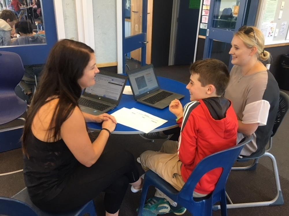 Student Led Conferences