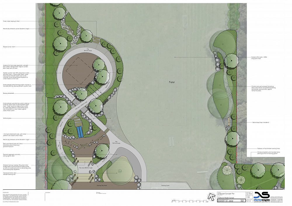 Landscape Concept Plans - can you help YMS bring this to life?