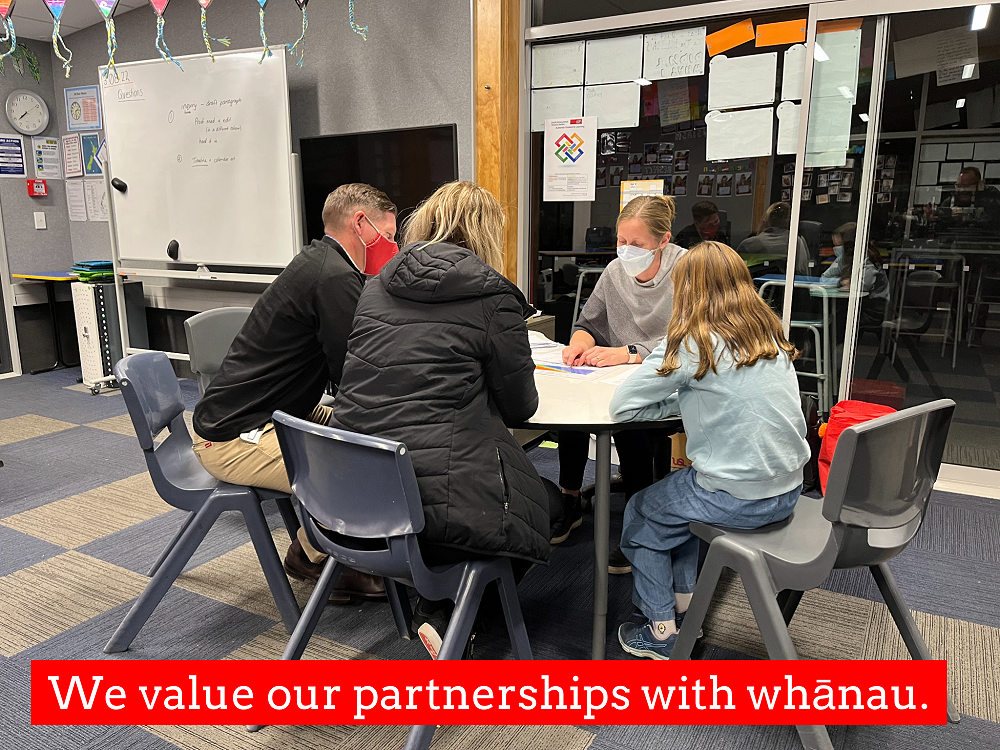 Newsletter - Week 2, Term 3